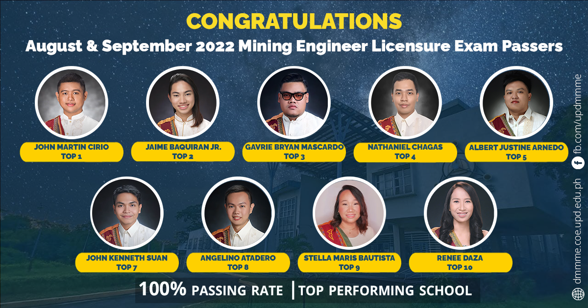 Nine UP DMMME graduates top the Mining Engineer boards – Department of ...