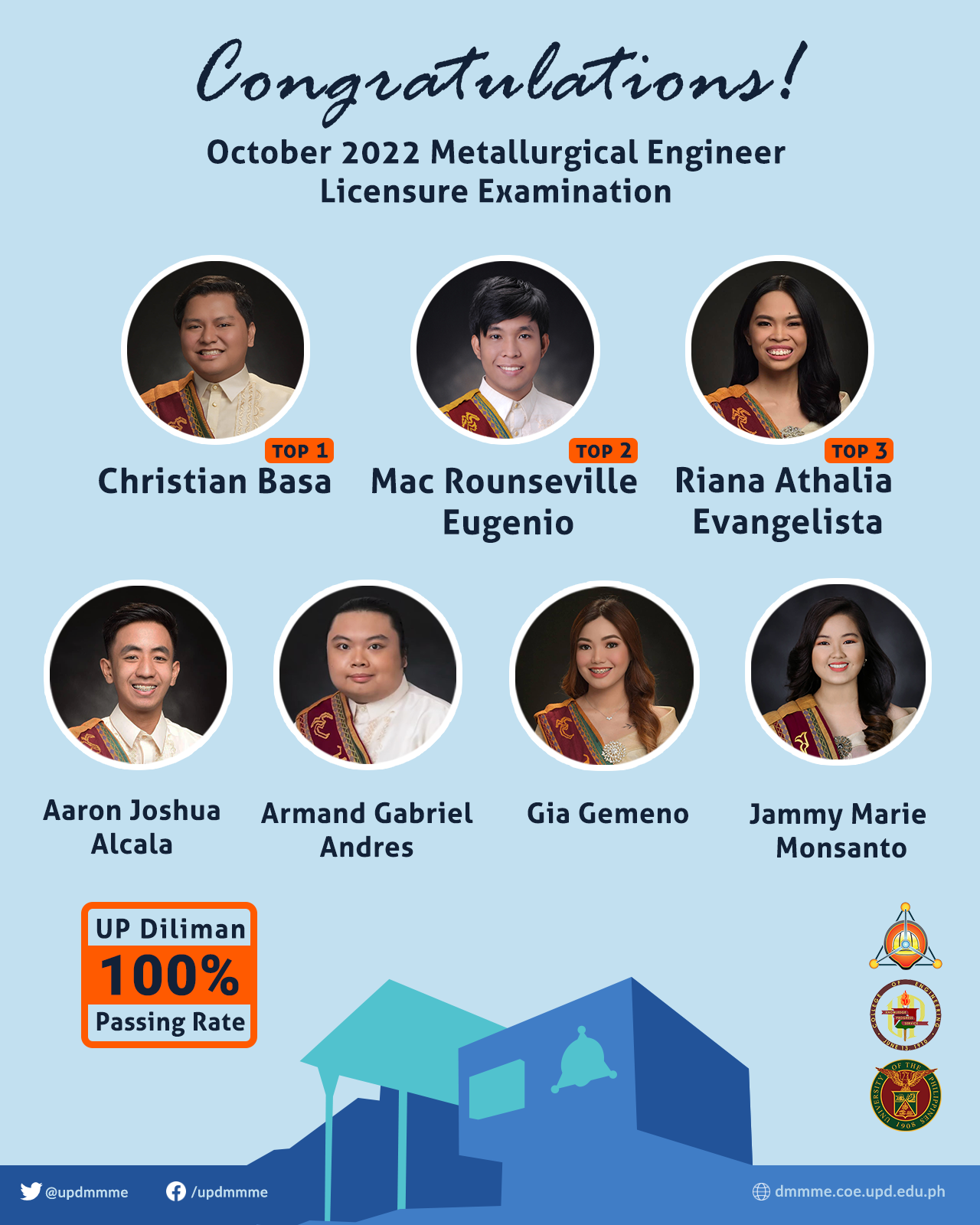 Department of Mining, Metallurgical and Materials Engineering – It all ...